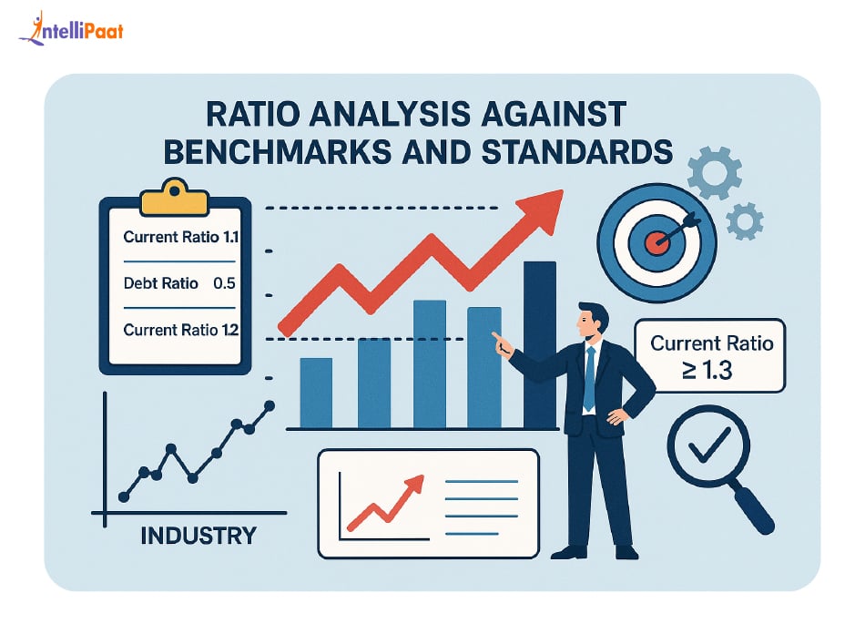What is Ratio Analysis? Types, Formulas, and Practical Examples