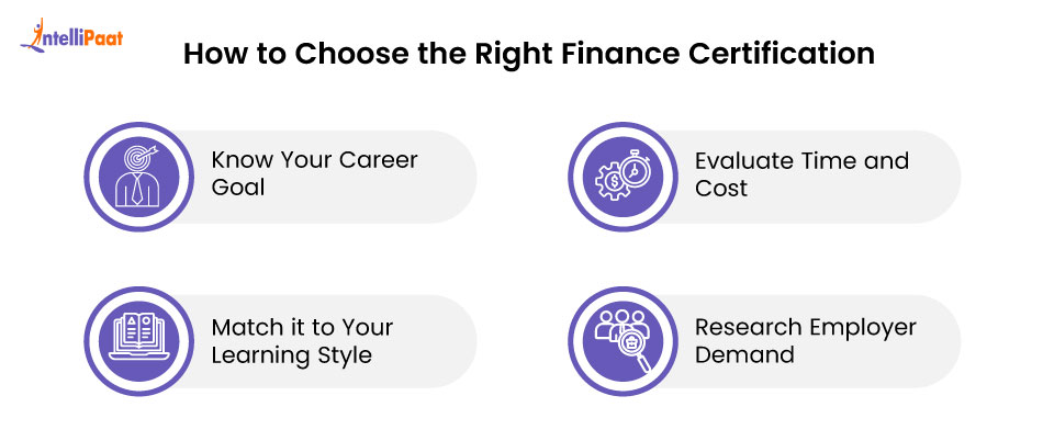 10 Finance Certifications to Boost Your Career in 2026