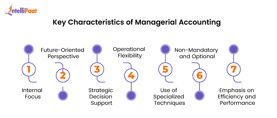 Financial Accounting vs. Managerial Accounting