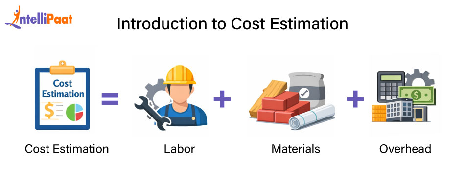 What is Cost Estimation? Process, Methods, and Benefits